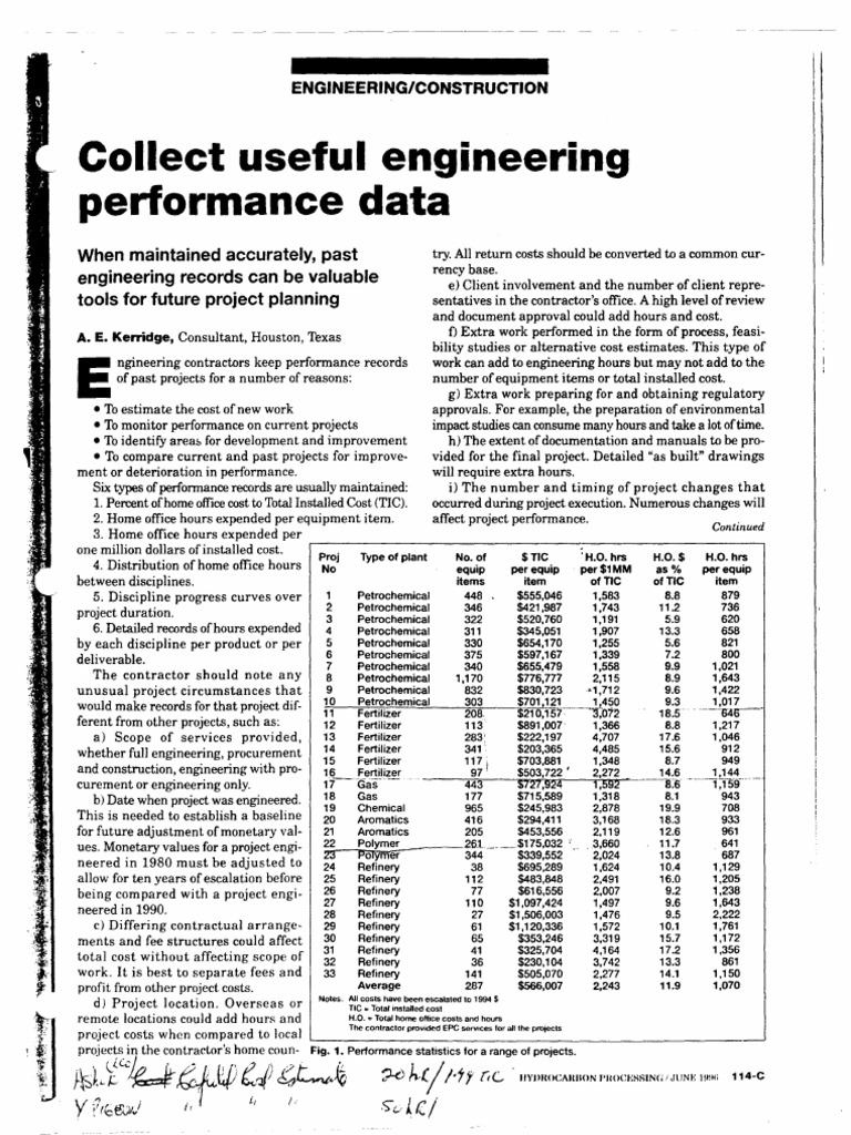 Collect Useful Engineering Performance Data | PDF