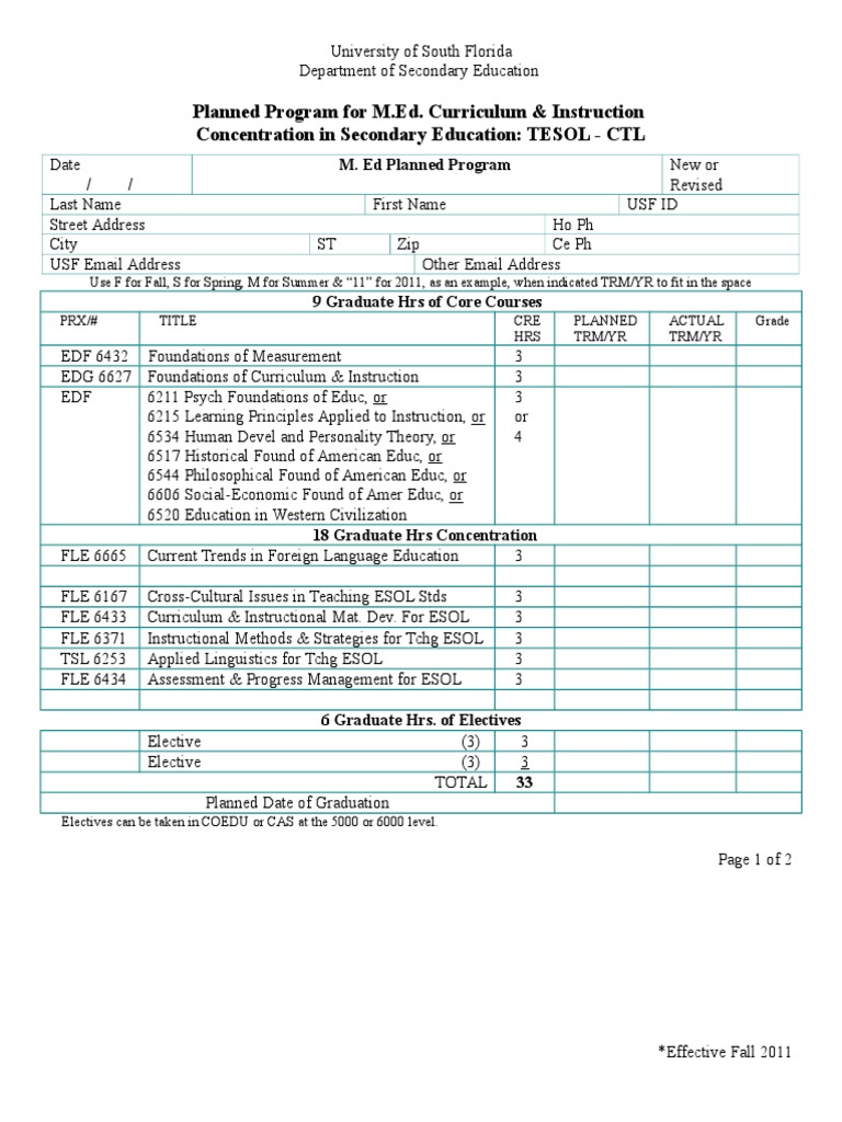 Planned Program For M.Ed. Curriculum & Instruction Concentration in ...