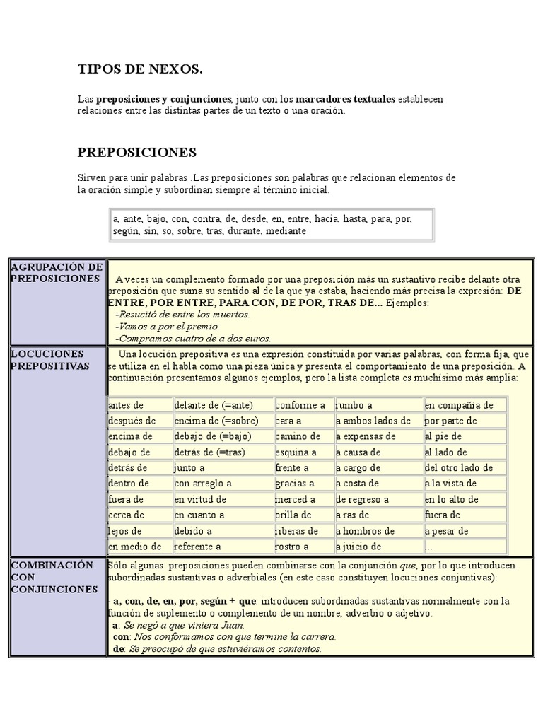 Tipos de Nexos | Lingüística | Sintaxis