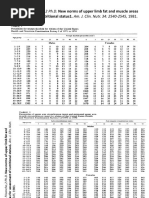 Estimating Height From Ulna Length Instructions and Tables | PDF ...