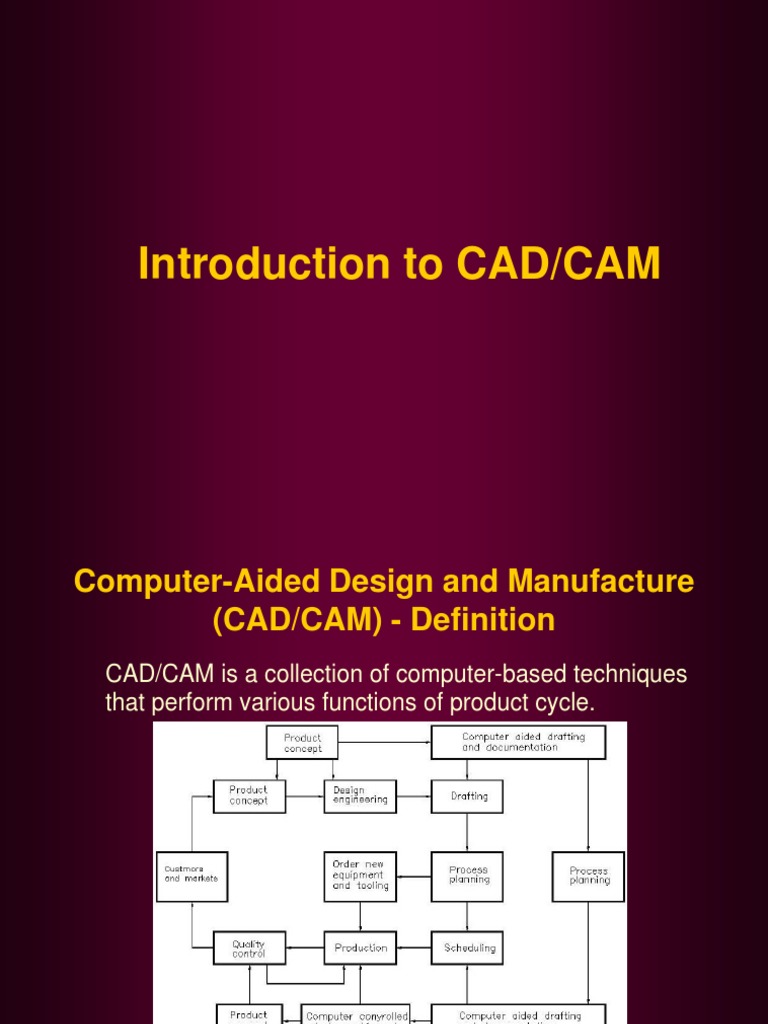 Chap01-01b Preamble - Introduction To CAD CAM PDF | PDF | Computer ...