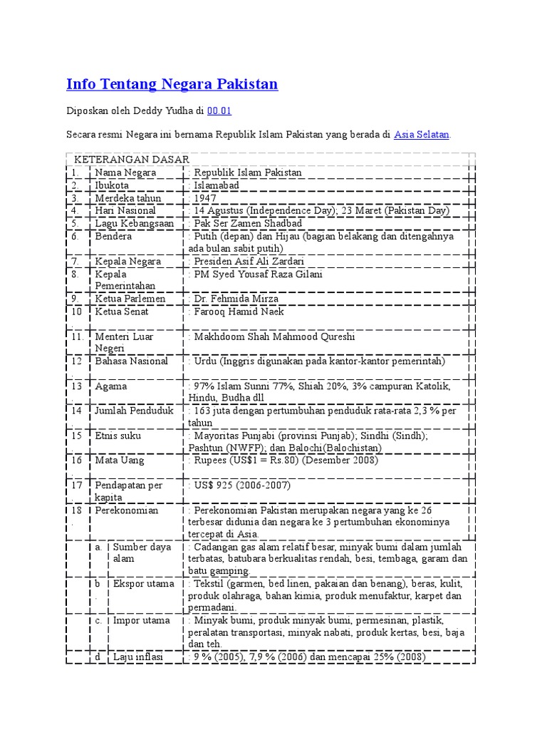 Info Tentang Negara Pakistan | PDF