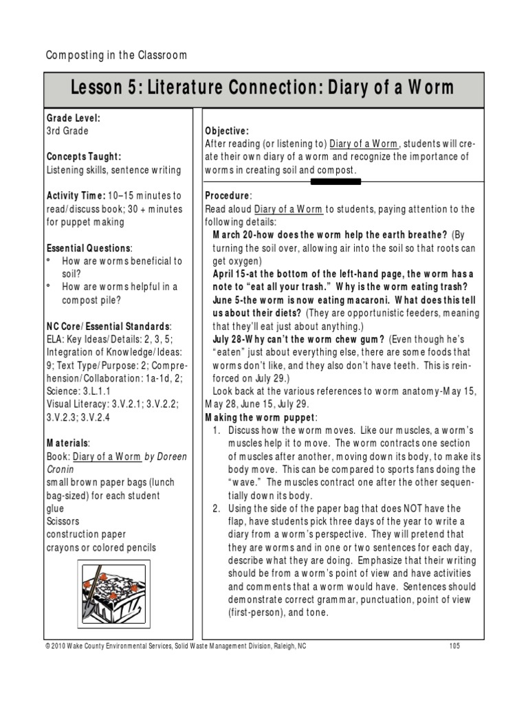 Lesson 5: Literature Connection: Diary of A Worm: Composting in The ...