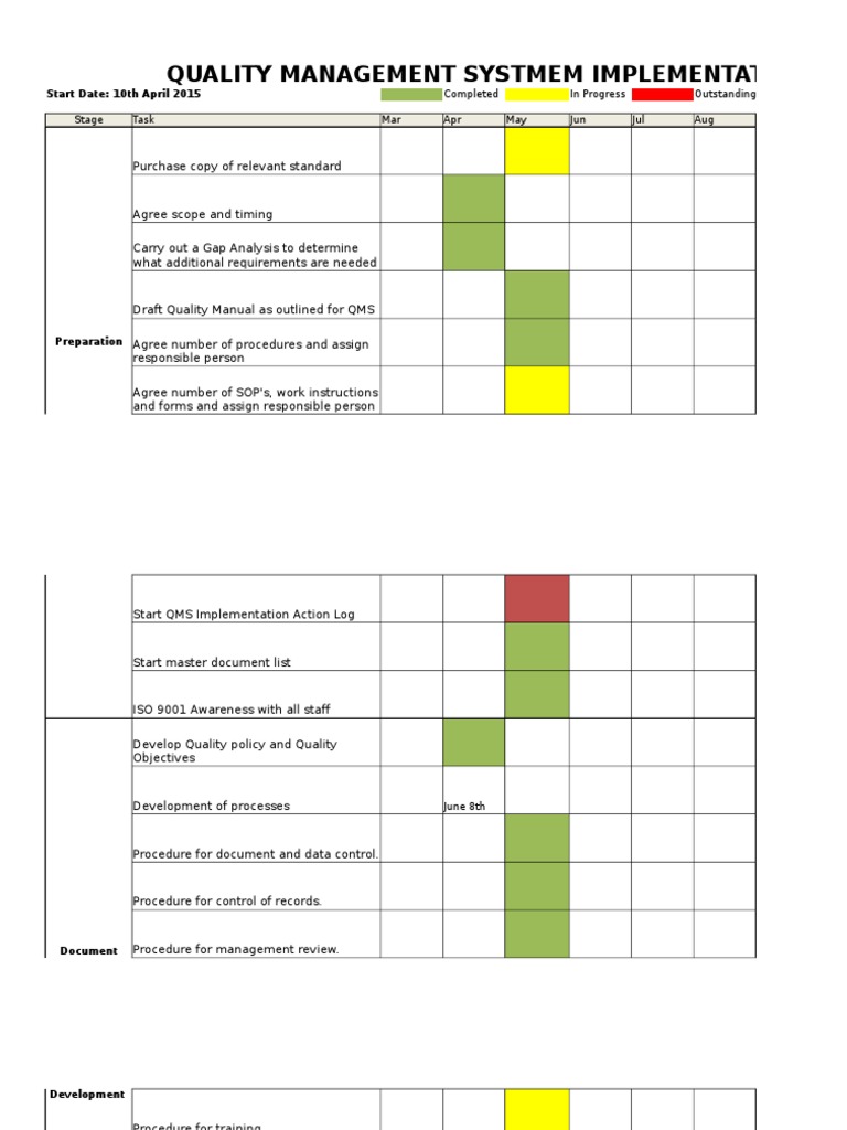 ISO Plan | Download Free PDF | Iso 9000 | Audit