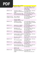 Copy Furnished Letter Example | PDF