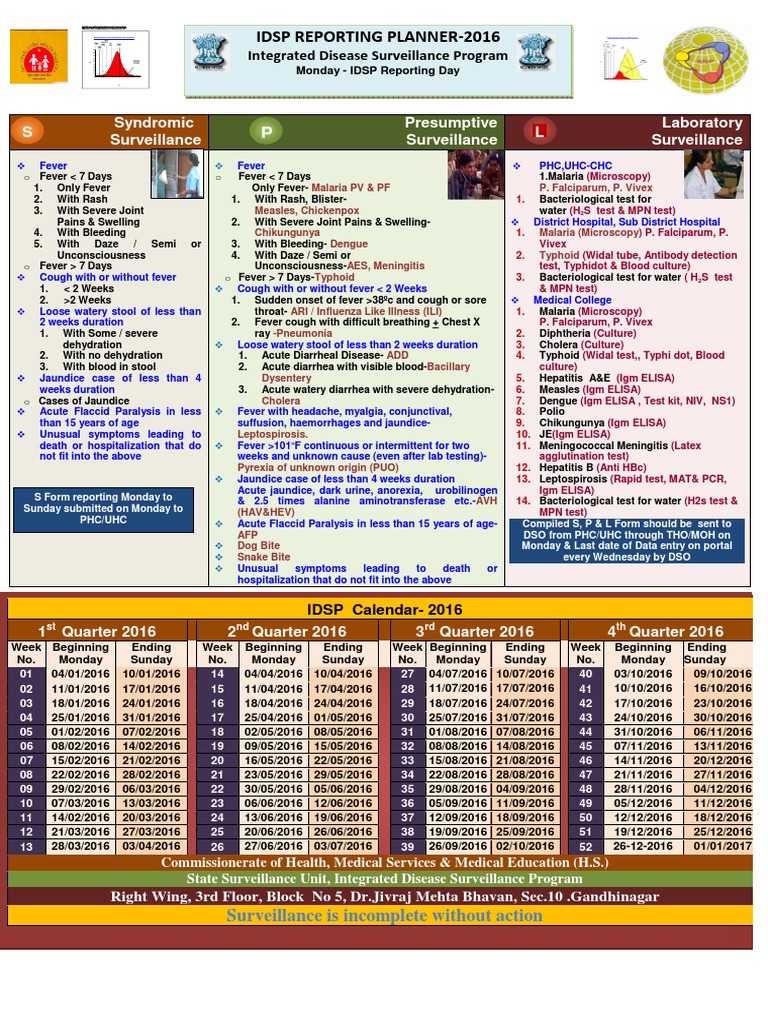 IDSP Calendar 2016 | Diarrhea | Malaria