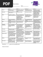 Informal Reading Inventory | PDF | Reading Comprehension | Reading ...