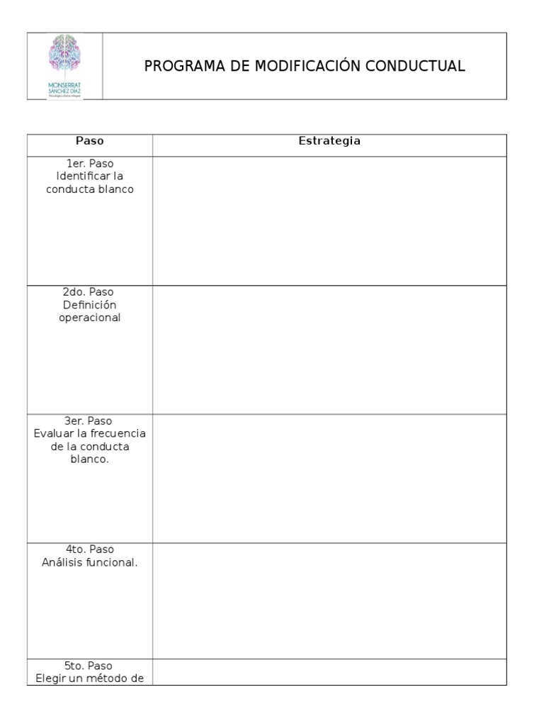 Programa de Modificación de Conducta | PDF