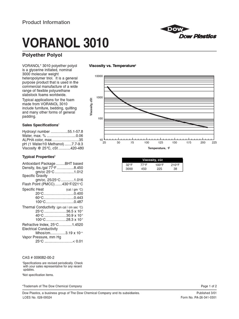 VORANOL 3010 Polyol | Polyurethane | Waste Management