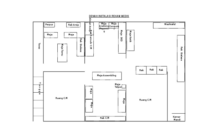 Denah Instalasi Rekam Medik | PDF