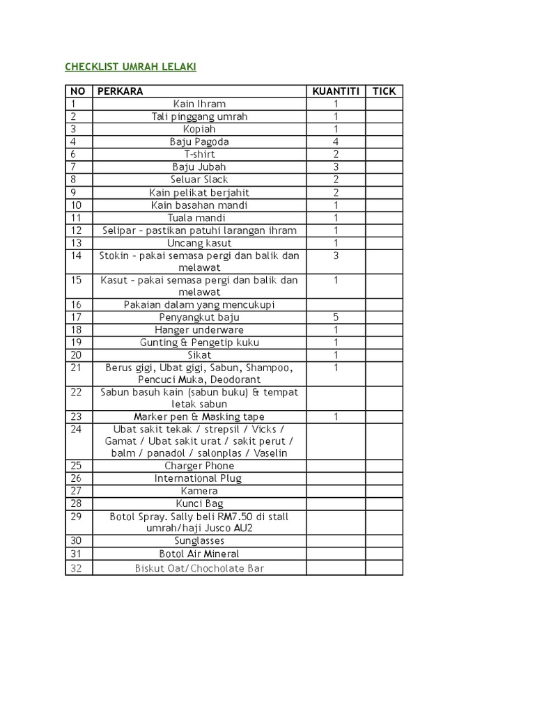 Checklist Umrah Lelaki | PDF