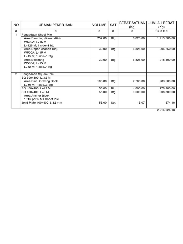 Tonase Sheet Pile & Square Pile | PDF