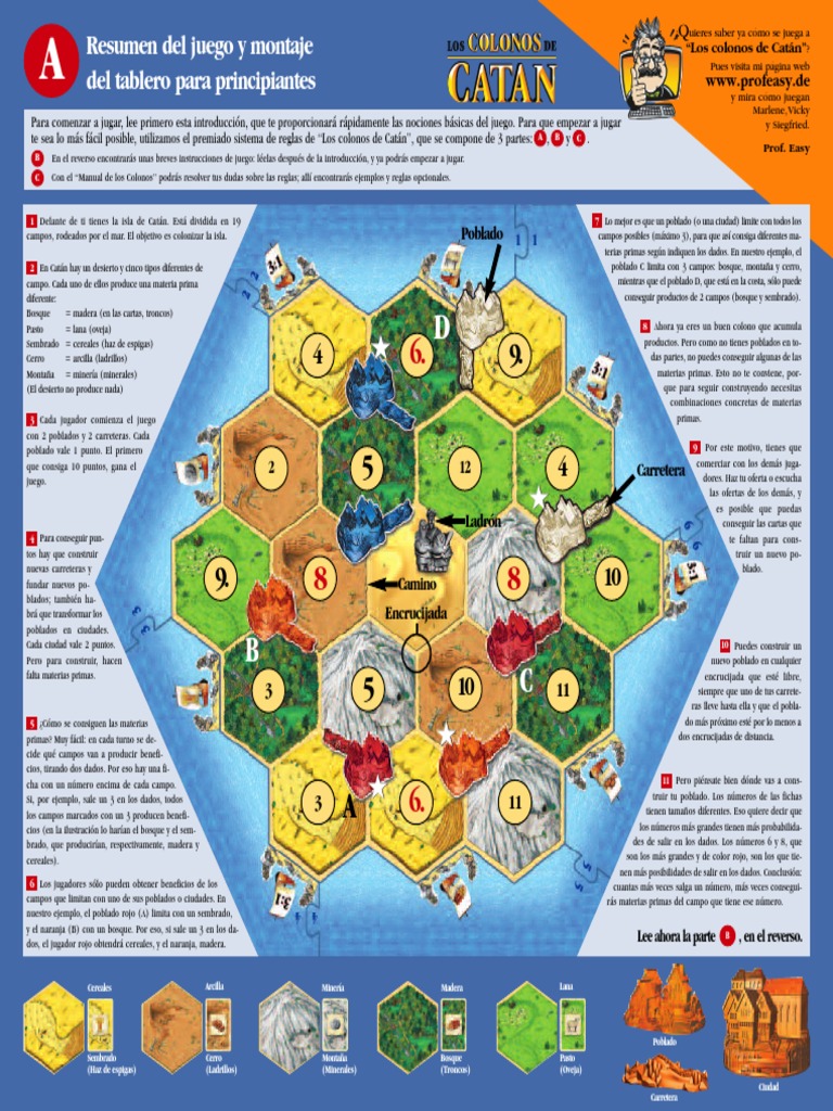 Reglas Basicas Catan | PDF