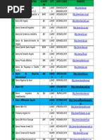 Sri Lanka Information Zone Hatton National Bank SWIFT Code | PDF | Sri ...