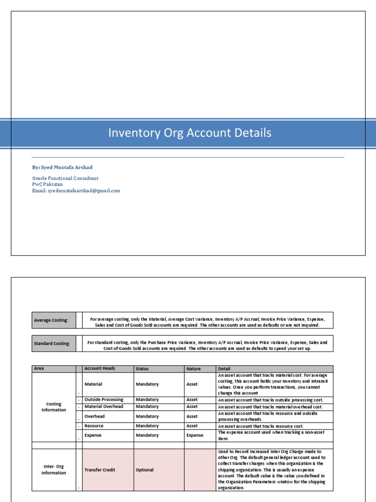 Inventory Org Account Details | PDF | Accrual | Accounts Payable
