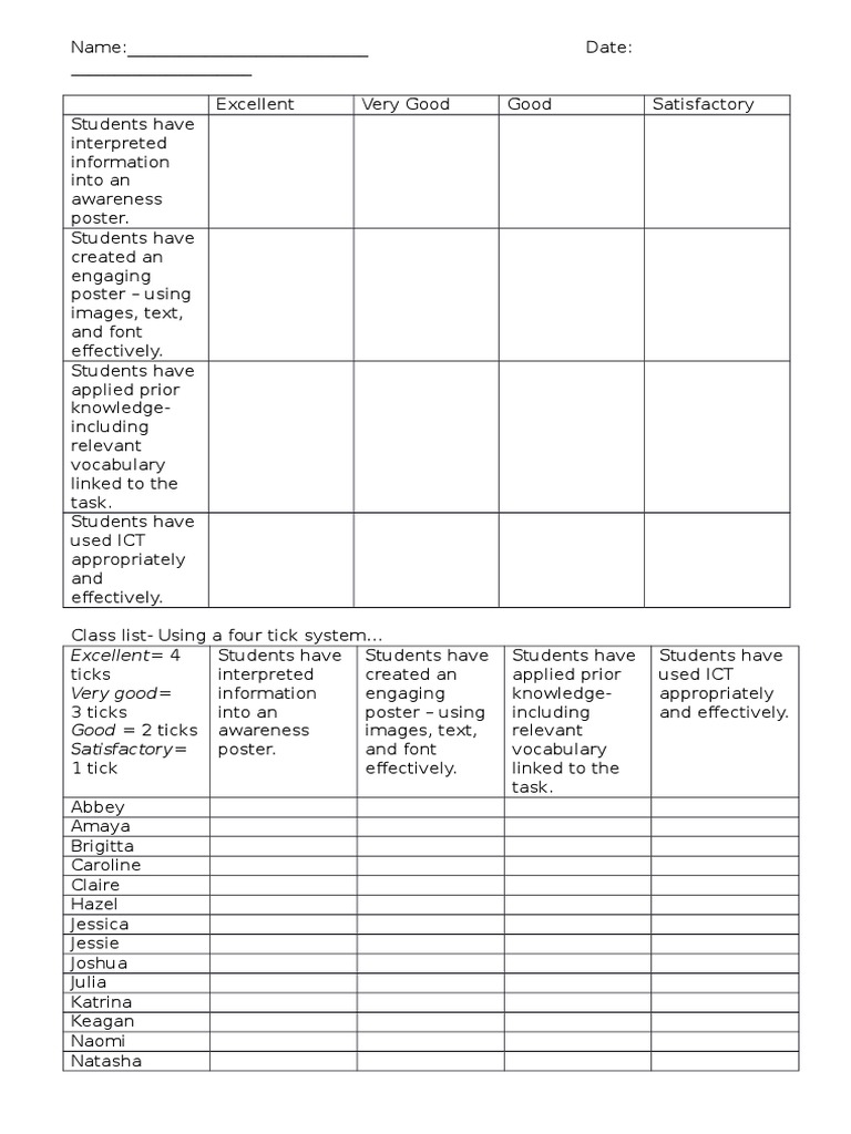 Assessment Strategies | PDF
