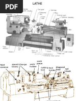 Feed Mechanism in Lathe | PDF | Gear | Clutch