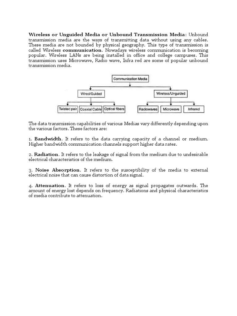 Wireless or Unguided Media or Unbound Transmission Media | PDF ...