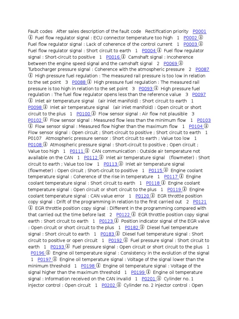 2010 Fault Codes | PDF | Throttle | Fuel Injection