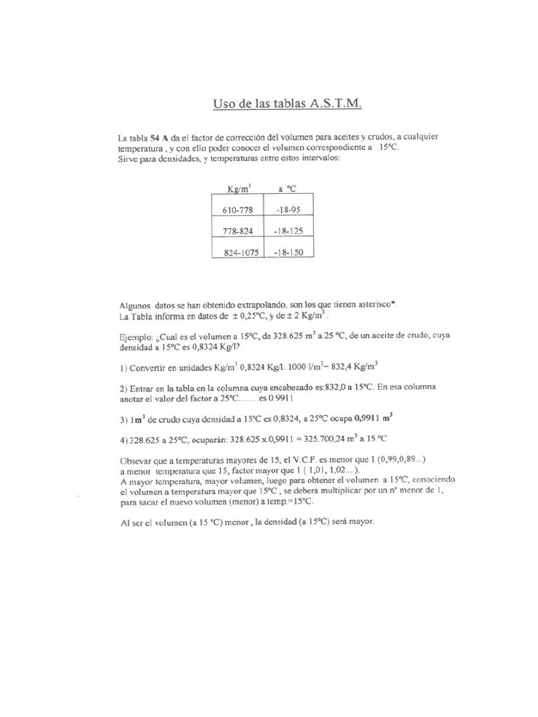 Tabla ASTM 54A para Corregir El Volumen | PDF