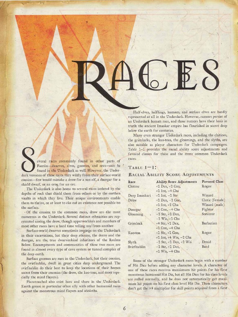 Forgotten Realms - Underdark Races | PDF
