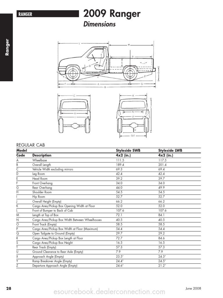 2009 Ford Ranger Specs | PDF