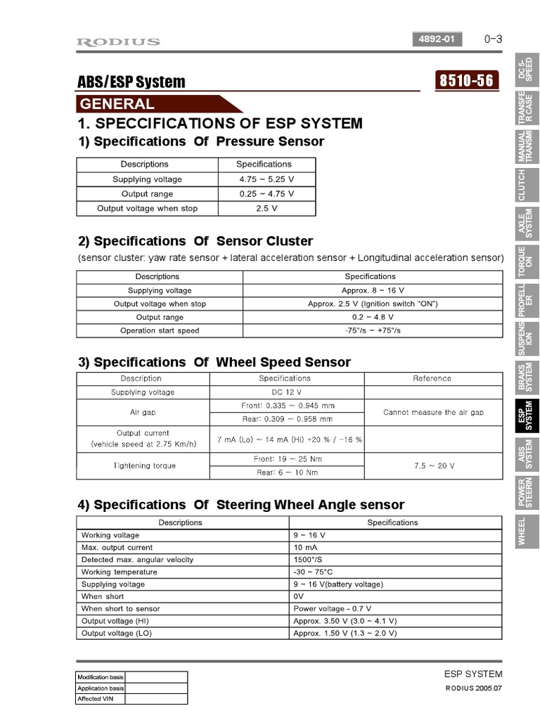 Abs Esp System | PDF | Anti Lock Braking System | Machines