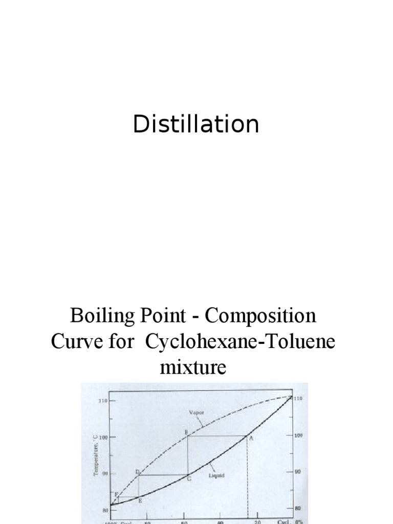 Mass Transfer - Distillation Final 20.1.2016 | PDF | Distillation ...
