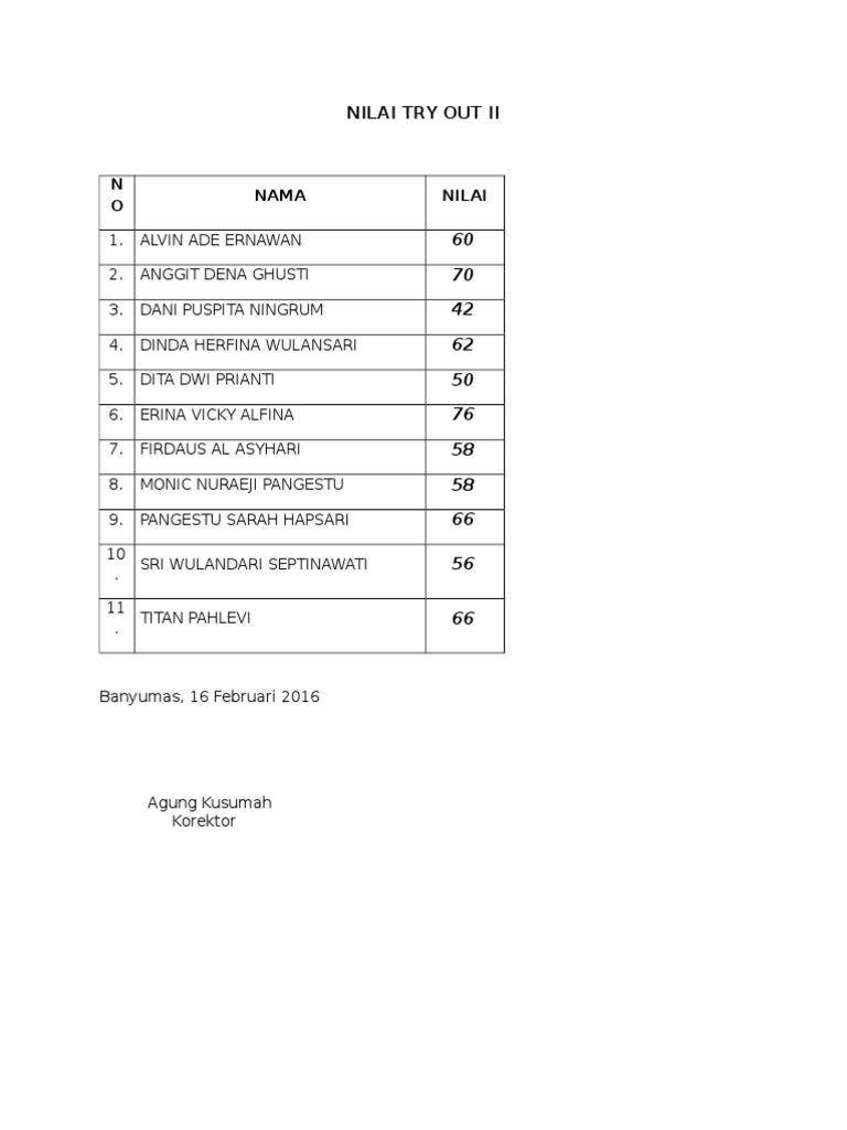 Nilai Try Out II | PDF
