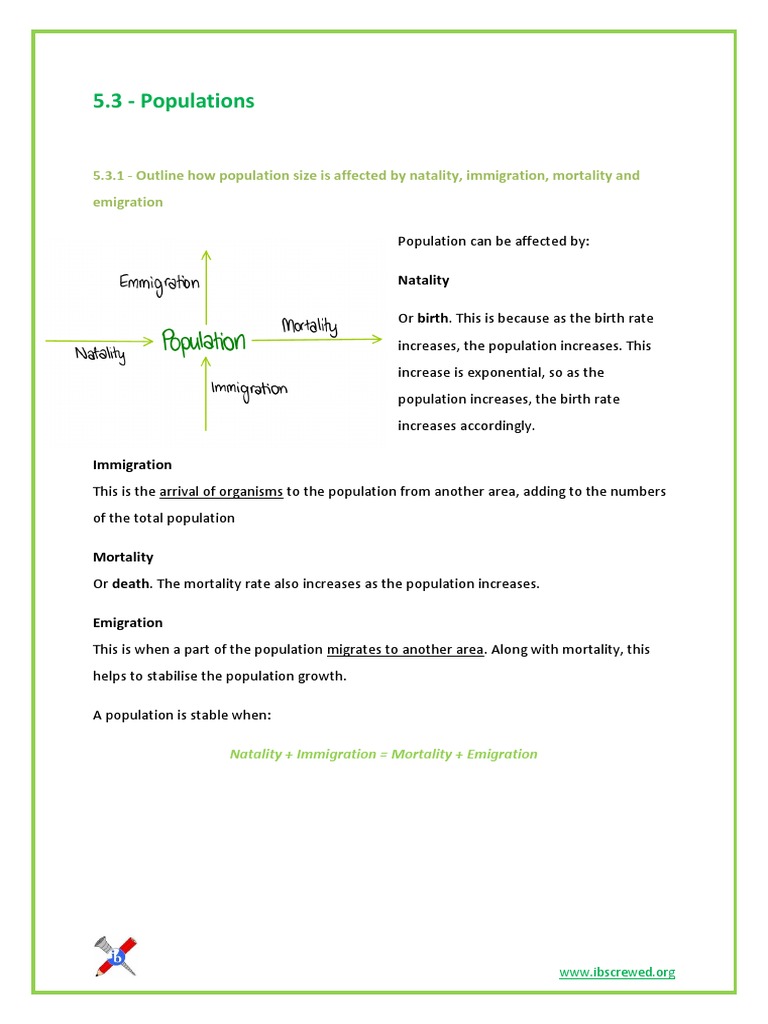 Population Dynamics Overview | PDF