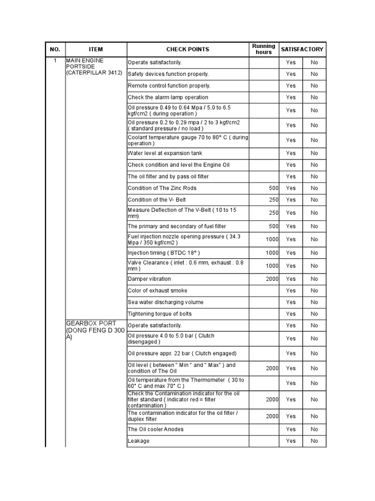 Checklist Tugboat | Download Free PDF | Pump | Valve