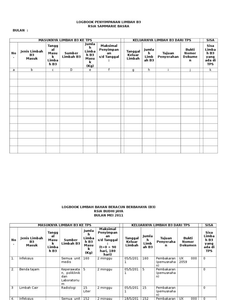 Logbook Limbah B3 Basra | PDF