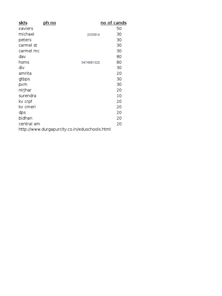 School | PDF | Technology & Engineering
