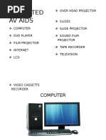 Projected Aids | Graphics | Teaching And Learning
