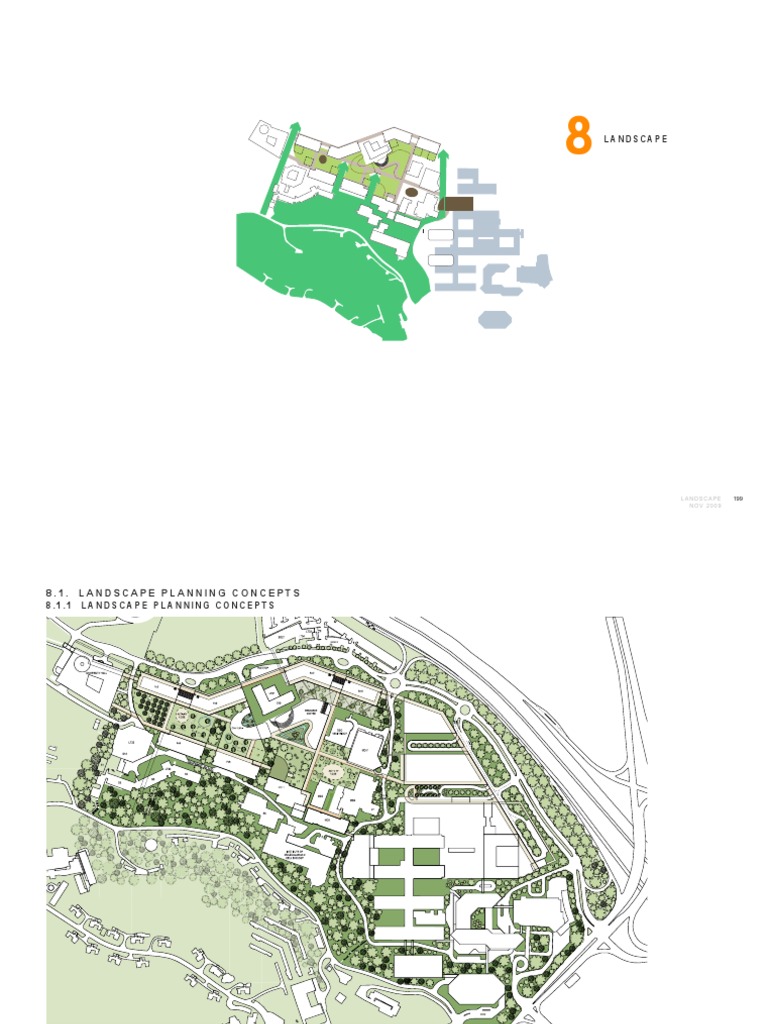 Landscaping PDF | PDF | Landscape | Trees