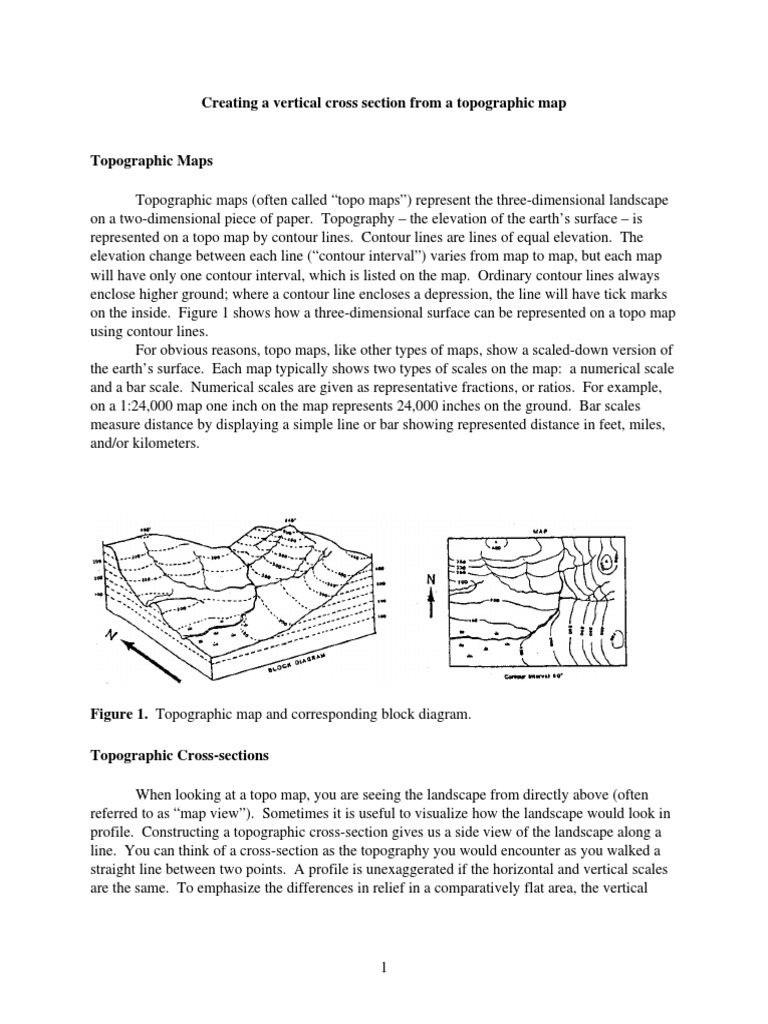 Topographic Maps | PDF | Map | Contour Line