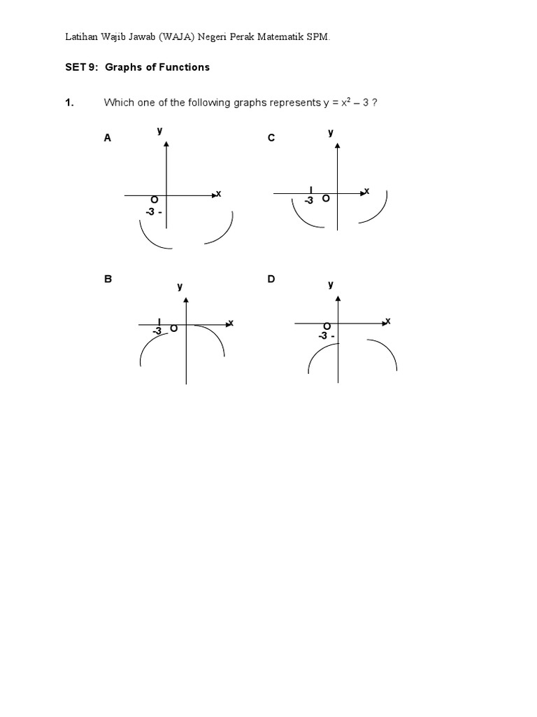 SET 9 Graphs of Functions | PDF