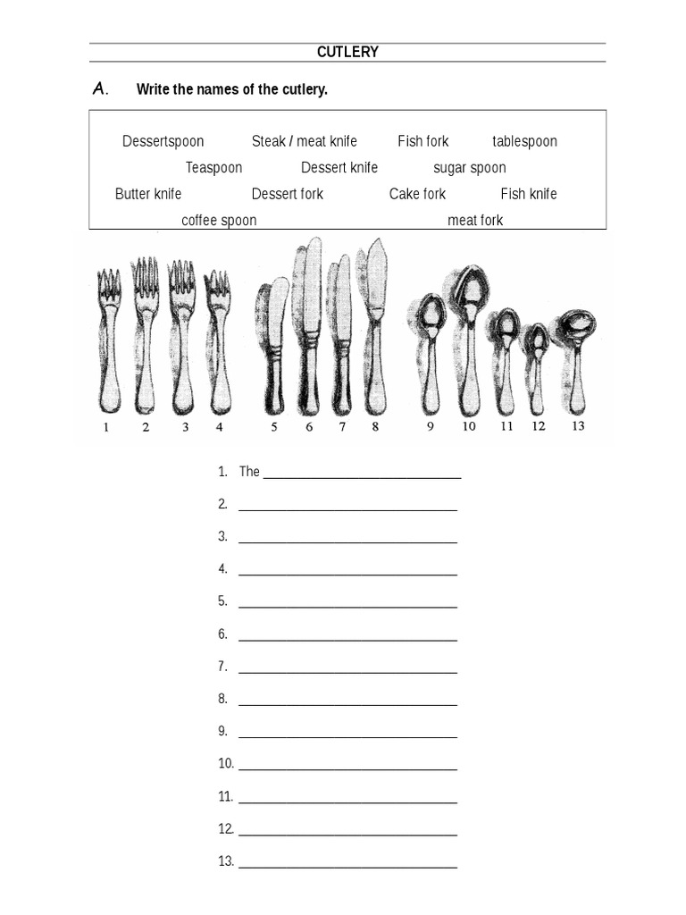 Cutlery Names List Template | PDF