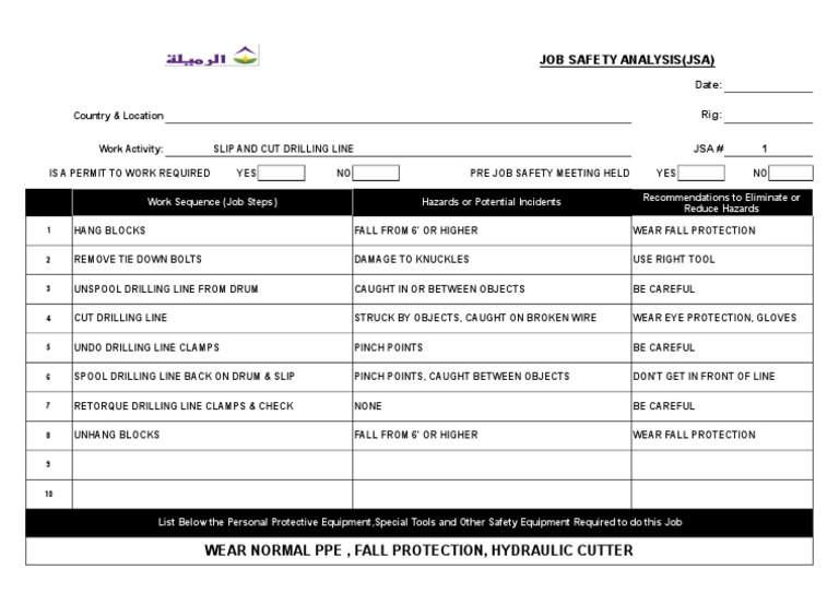 JSA For Slip and Cut Drilling Line | PDF