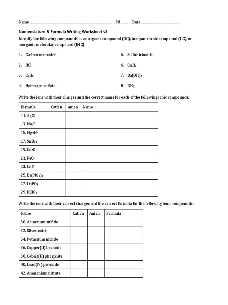 Nomenclature and Formula Writing Worksheet: Identifying and Writing ...