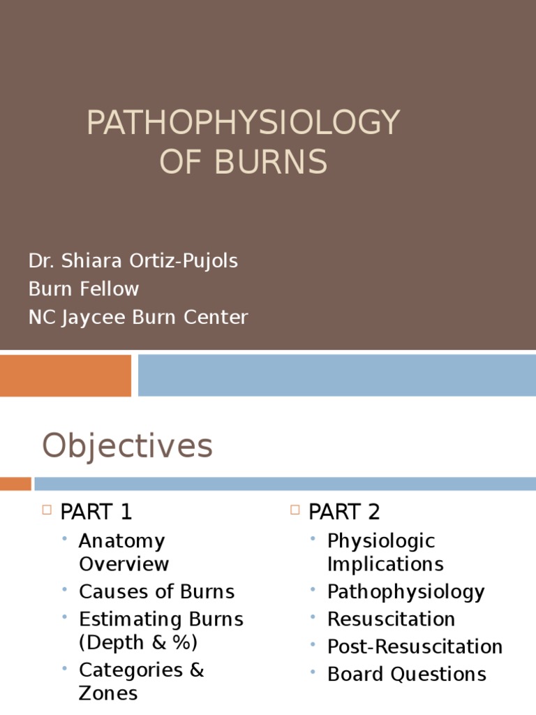 Pathophysiology of Burns: Dr. Shiara Ortiz-Pujols Burn Fellow NC Jaycee ...