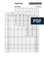 Fastener Weight & Count Chart | PDF
