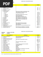 Rab Kitchen Set Utama PDF | PDF