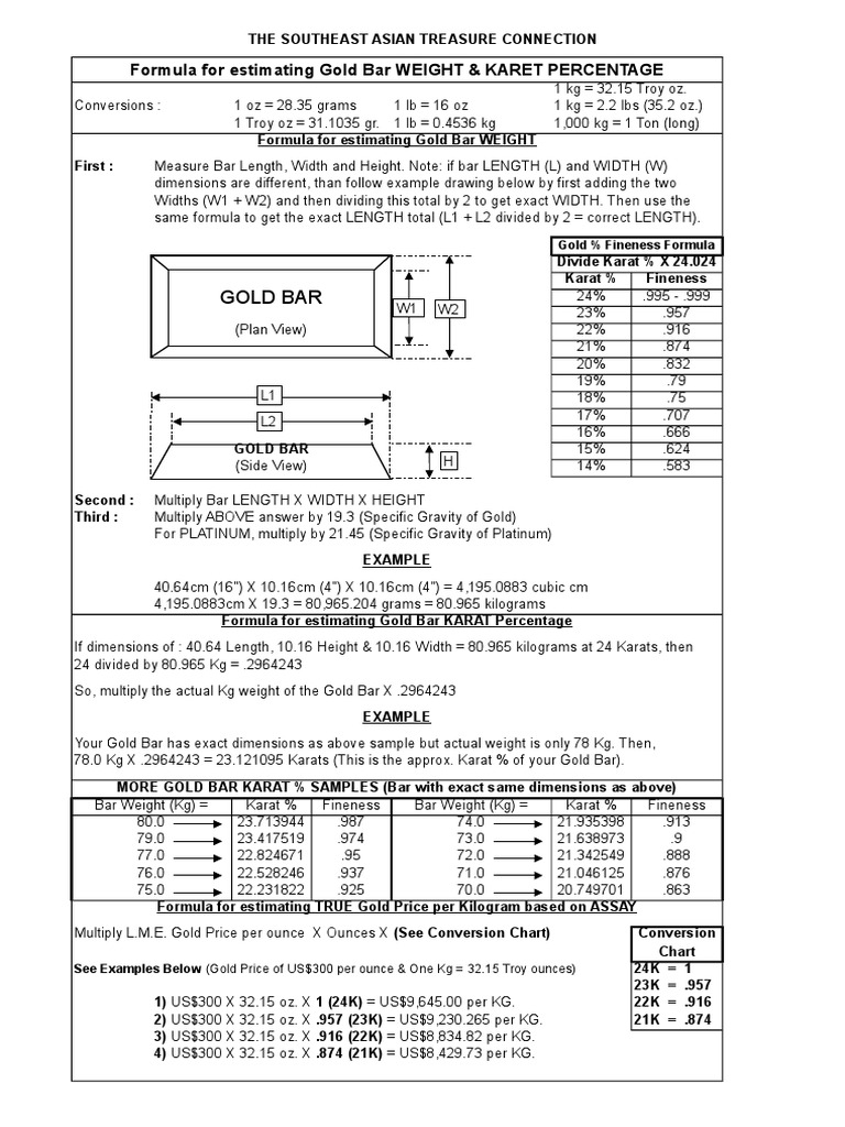 Gold Bar Weight and Value Calculation | PDF | Science & Mathematics
