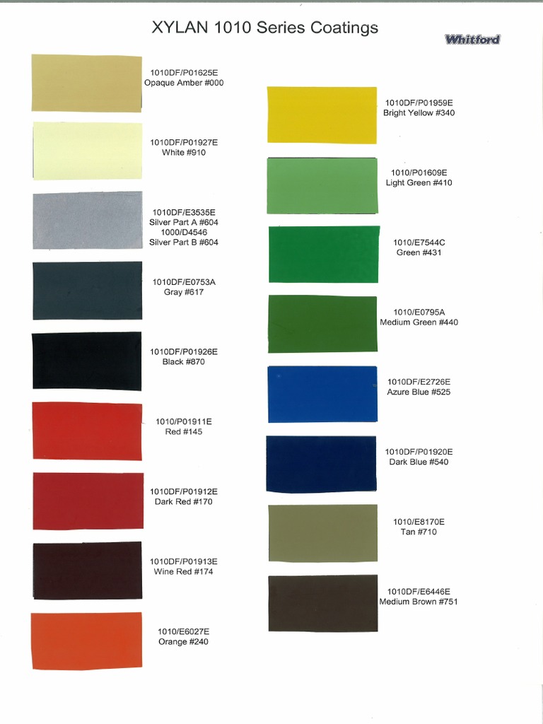 1052 and 1070 Color Chart | PDF
