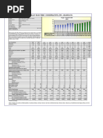 Ra 9136 | PDF | Electric Power Transmission | Electric Power Distribution