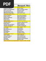 Raw Material List | PDF | Cooking | Vegetables