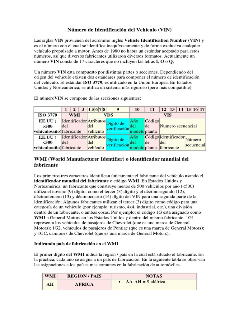 Como Leer Codigo VIN Vehículos | PDF | Fabricantes de vehículos de ...