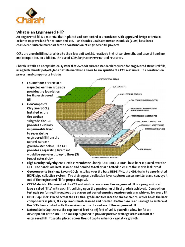 What Is An Engineered Fill | PDF