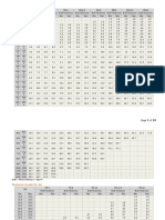 ISO and JIS Standard Paper Sizes | PDF | Printing | Publishing